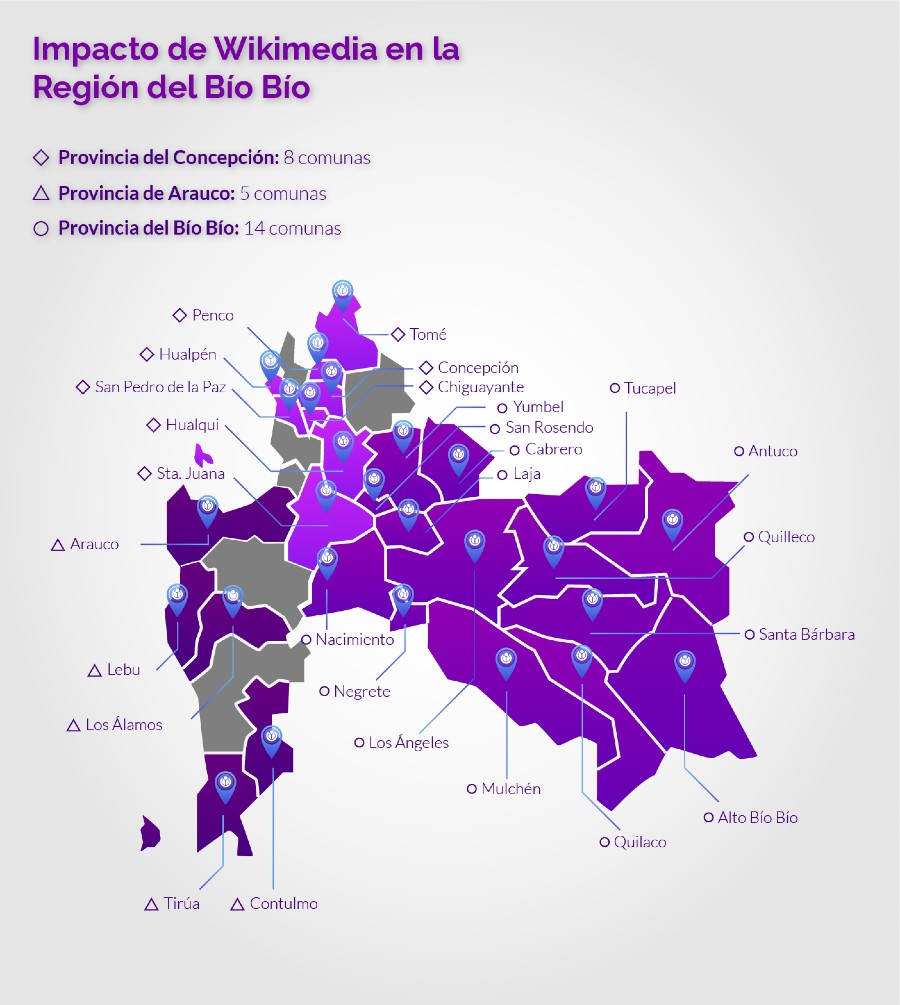 Wikimedia Chile y Sernatur Biobío generan importante alianza estratégica