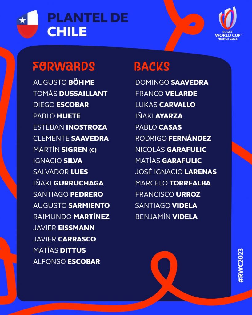 Celebran en Old John’s: Iñaki Gurruchaga irá al Mundial de Rugby con ...